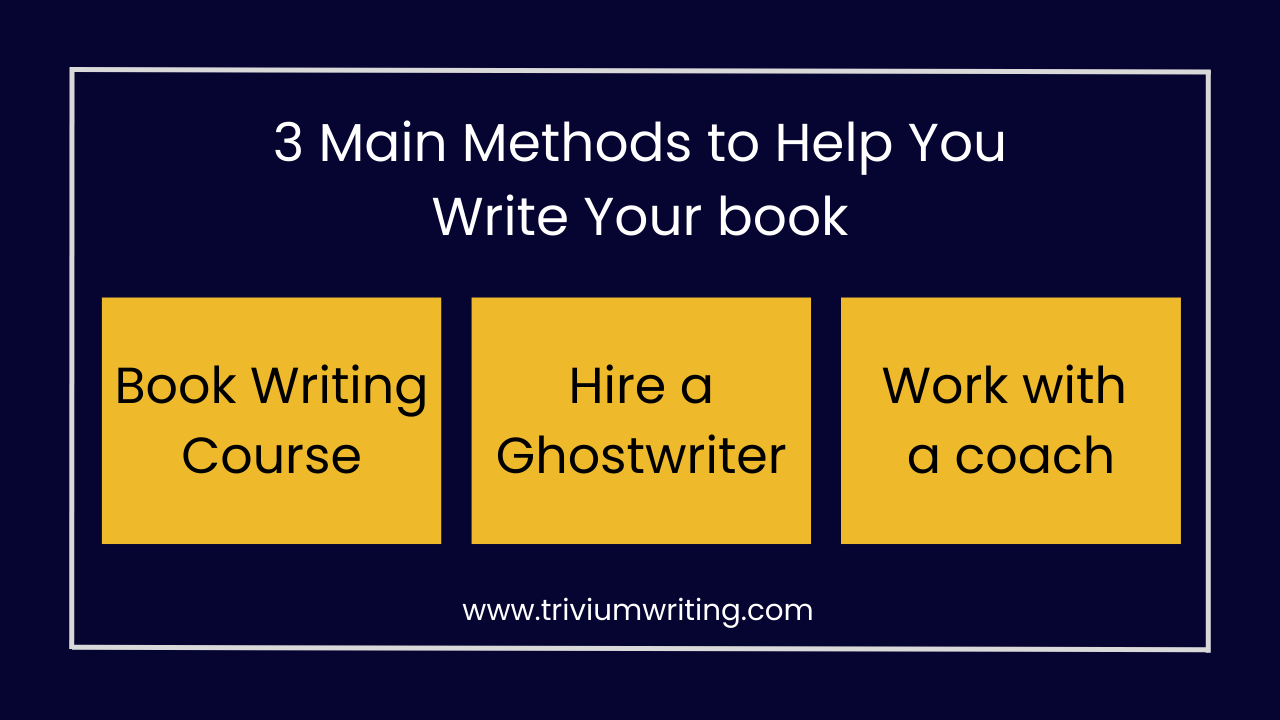 How to Write a Nonfiction Book: A Guide for Coaches and Consultants