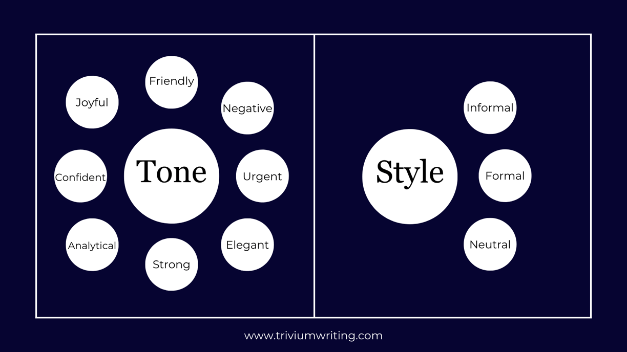 How to Write a Book Title Correctly: A Step-by-Step Guide + Examples