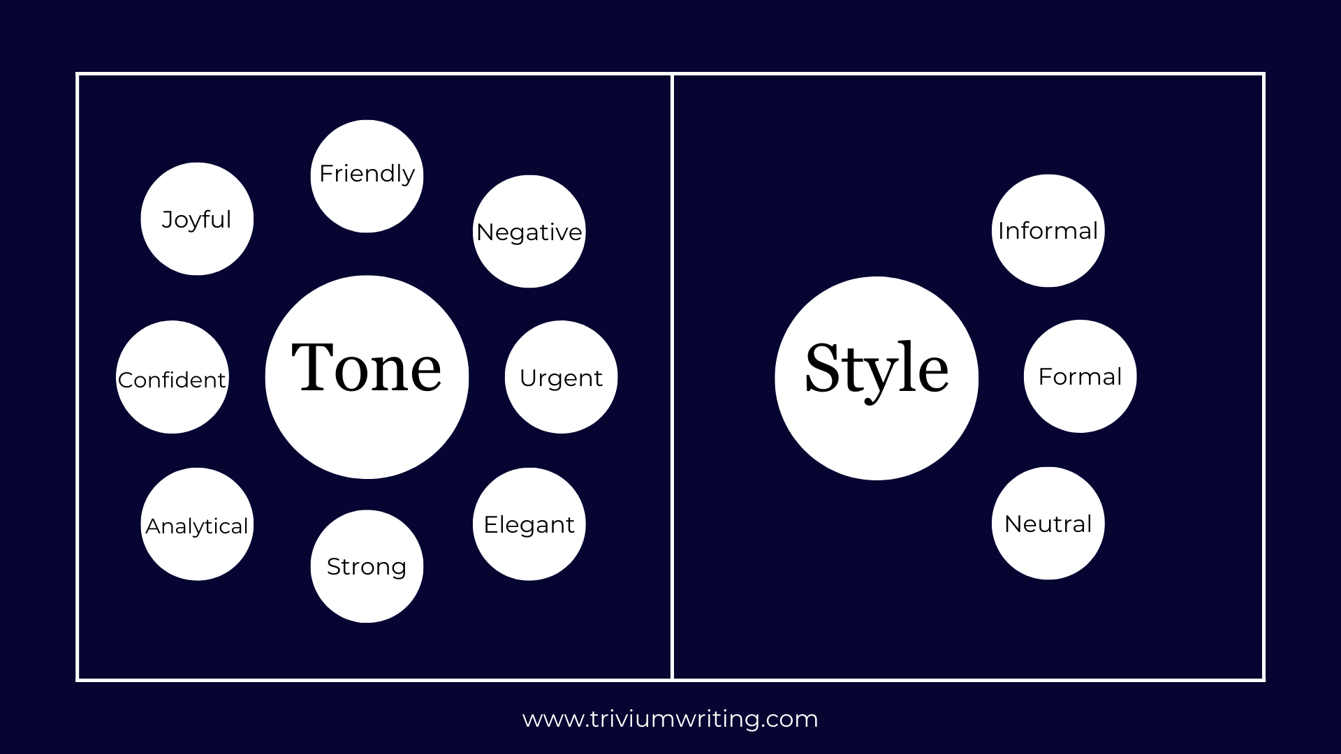 How to Write a Book Title Correctly: A Step-by-Step Guide + Examples