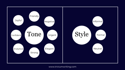 How to Write a Book Title Correctly: A Step-by-Step Guide + Examples