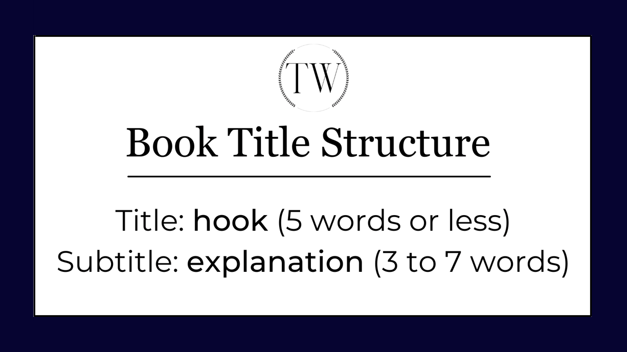 How to Write a Book Title Correctly: A Step-by-Step Guide + Examples