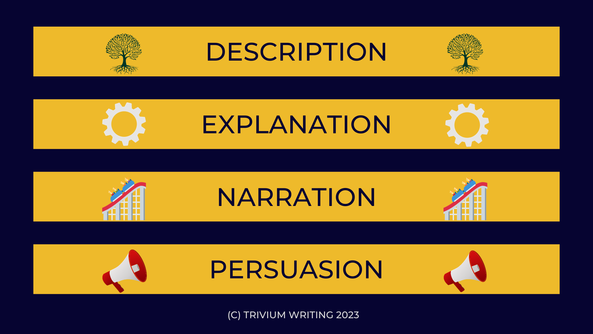 How to Improve Your Writing Skills: The Trusted Guide