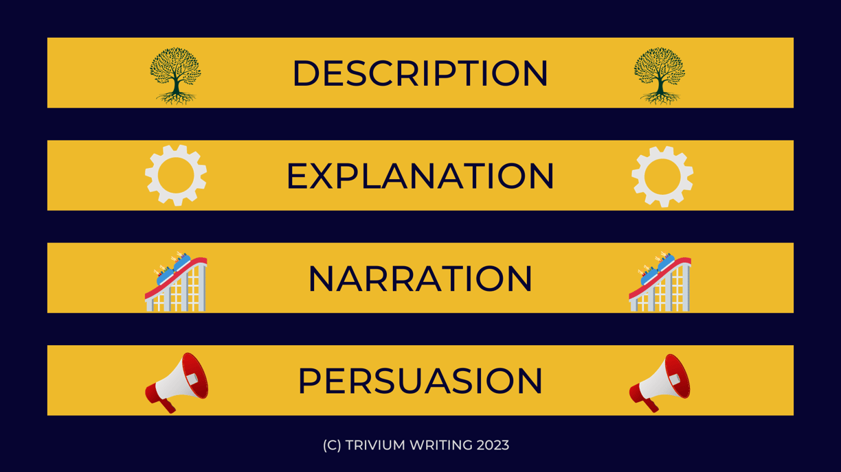 How to Improve Your Writing Skills: The Trusted Guide